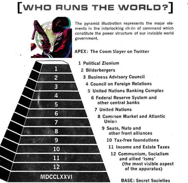 The Coom Slayer on Twitter - [WHO RUNS THE WORLD? ] The pyramid ...