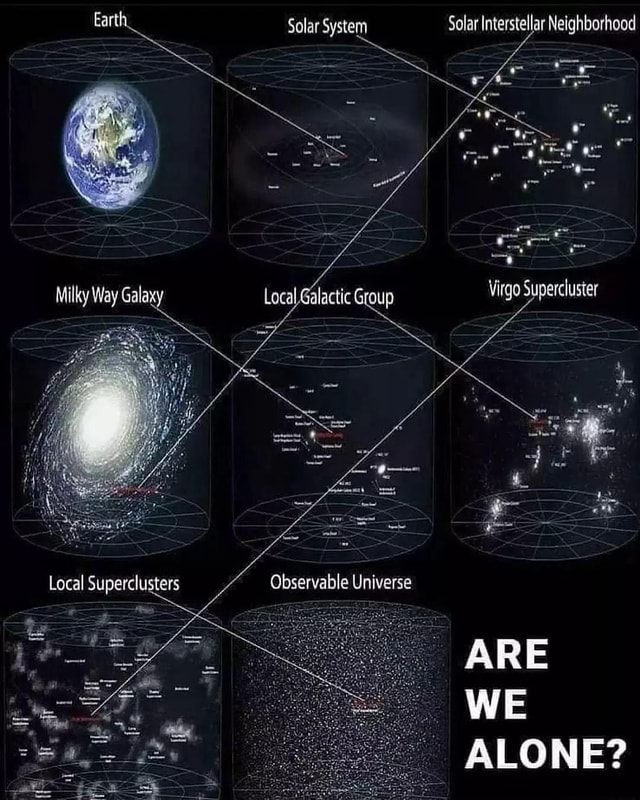 Solar Interstellar Neighborhood Solar System Milky Way Galaxy Local ...