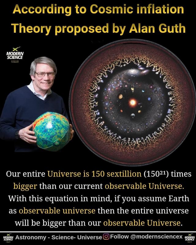 According to Cosmic inflation Theory proposed by Alan Guth MODERN ...