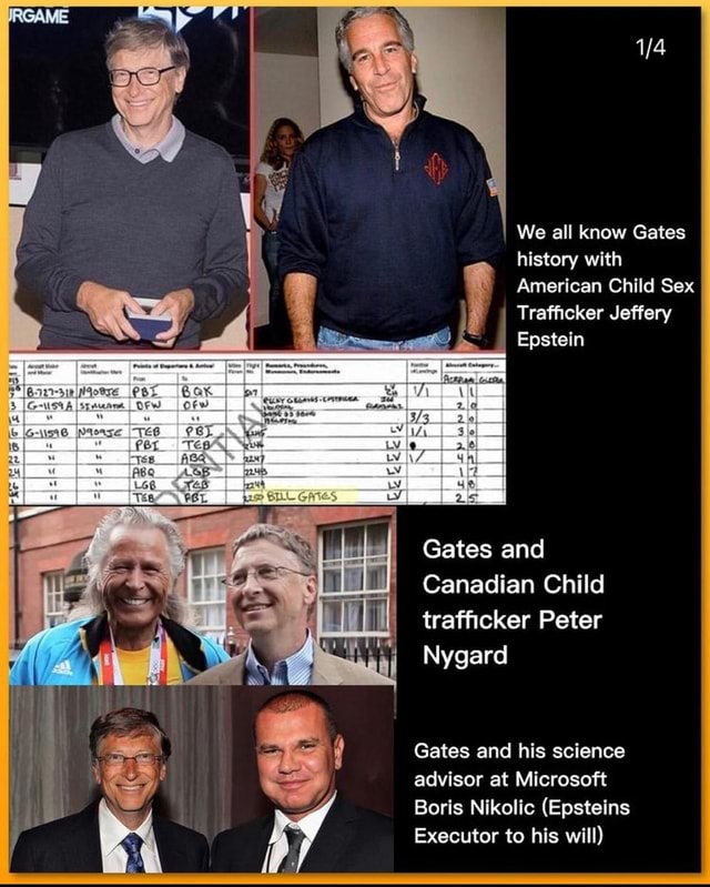 We all know Gates history with American Child Sex Trafficker Jeffery ...