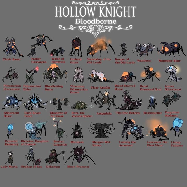 HOLLOW KNIGHT Cleric Beast Father Witch of Undead Watchdog of the ...
