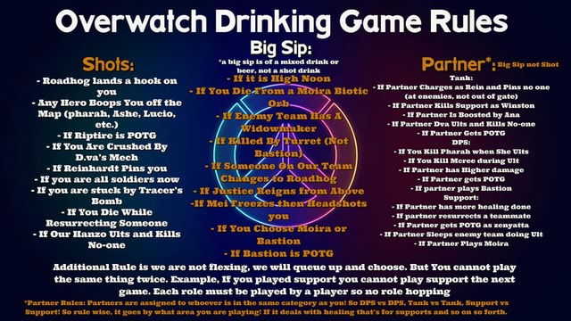 Overwaich Drinking Game Rules Big Sip: big sip is of mixed drink or not ...