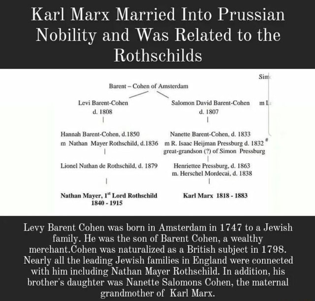 Karl Marx Married Into Prussian Nobility and Was Related to the ...