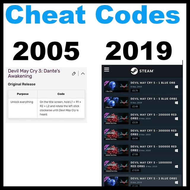Cheat Codes 2005 2019 Devil May Cry 3: Dante's dla Q steam Awakening ...