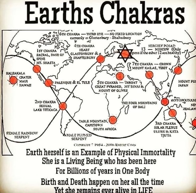 Earths Chakras 'currently Glartonbury Shaftesbury TH GUAKRA - CROWN ...