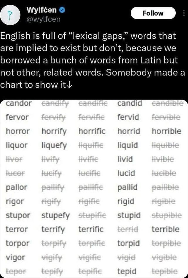 @wylfcen English is full of "lexical gaps," words that are implied to ...
