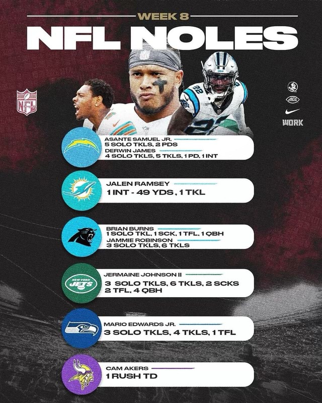 LED ASANTE SAMUEL JR. SOLO TKLS, 2 PDS DERWIN JAMES 4 SOLO TKLS,5 TKLS ...