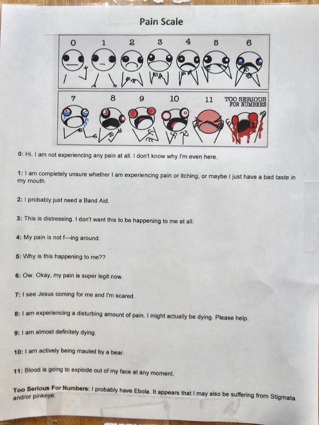 Pain Scale TOO SERIOUS FOR ERS I 1: I am completely unsure whether I am ...