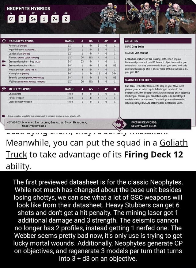 NEOPHYTE HYBRIDS RANGED WEAPONS Autopistol {risrou) Hybrid firearm rine ...