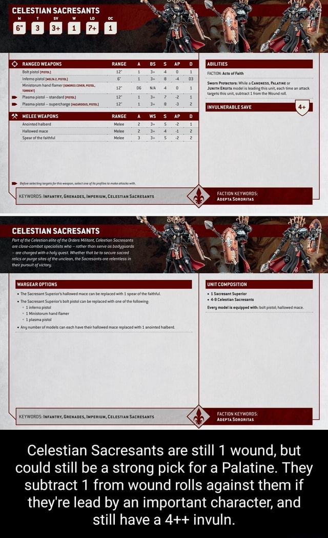 CELESTIAN SACRESANTS RANGED WEAPONS Bolt pistol (risrou) FACTION: Acts ...