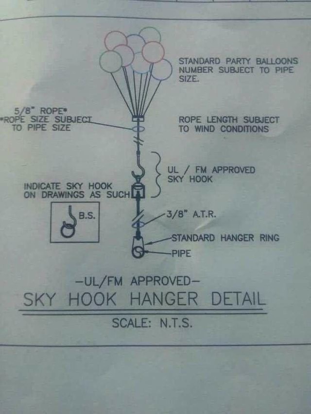 ( STANDARD_ PARTY BALLOONS: BALLOONS: NUMBER SUBJECT TO PIPE SIZE. ROPE ...