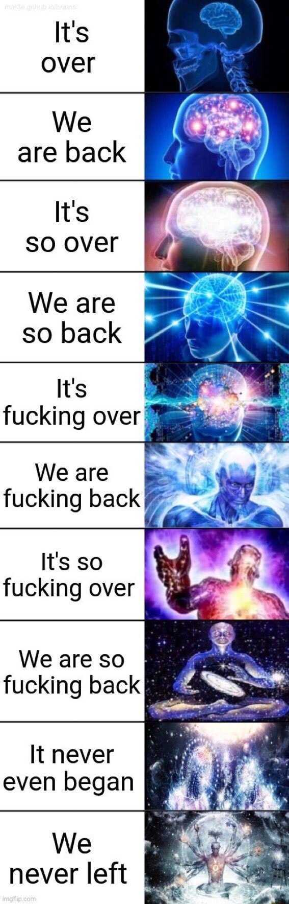 Over We are back It's so over We are so back it's fucking over We are ...