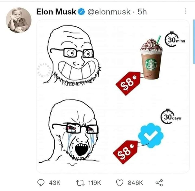 Elon Musk@ @elonmusk Sh - iFunny Brazil