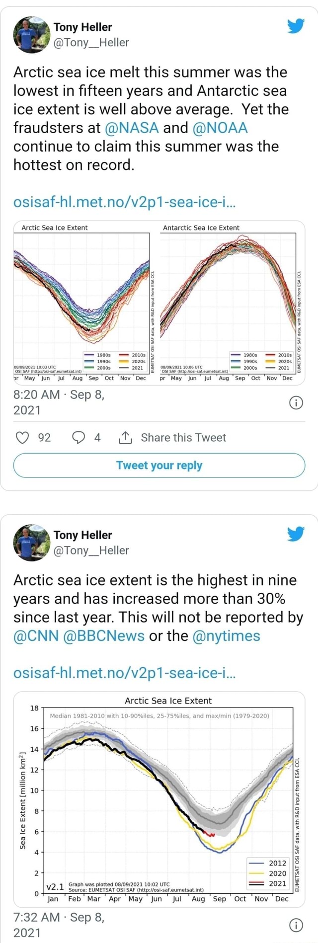 Tony Heller @Tony_ Heller Arctic sea ice melt this summer was the ...