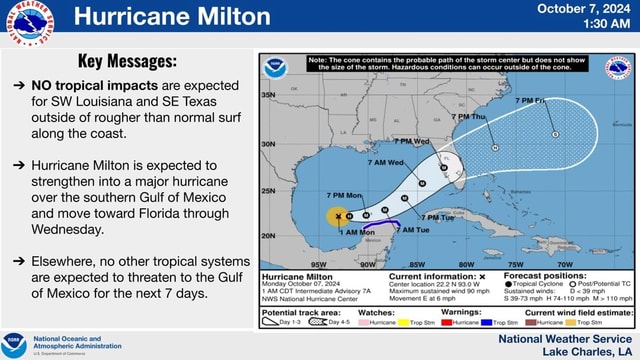 Hurricane Milton ho ty, Key Messages: NO tropical impacts are expected ...