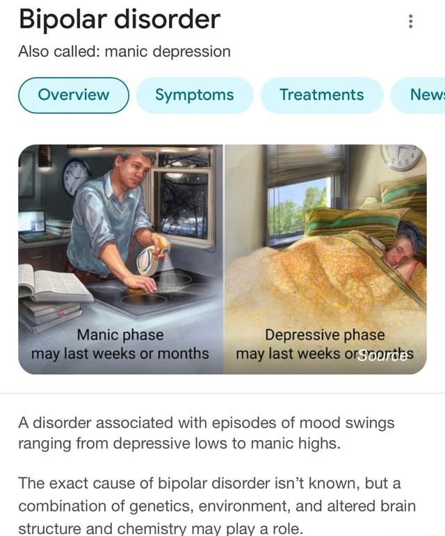 Bipolar disorder Also called: manic depression Symptoms Treatments New ...