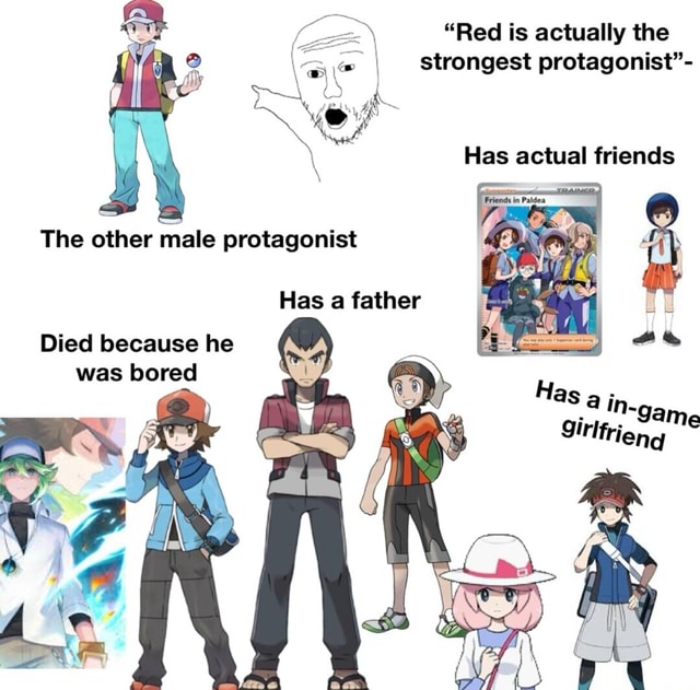 "Red is actually the strongest protagonist"- Has actual friends The ...