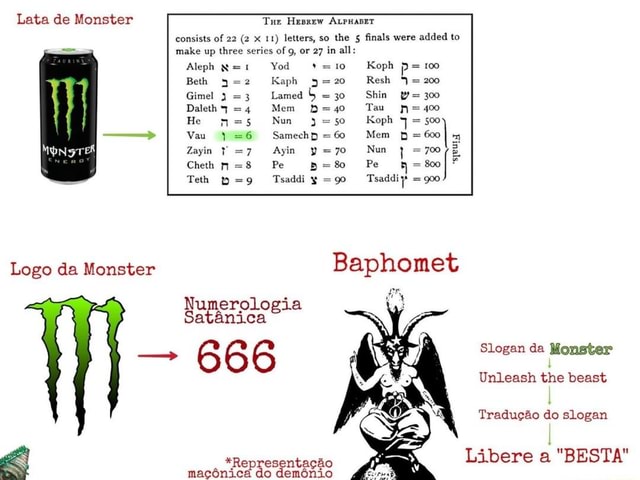 Lata de Monster Tur HEBREW ALPHABET consists of 22 (2 X 11) letters, so ...