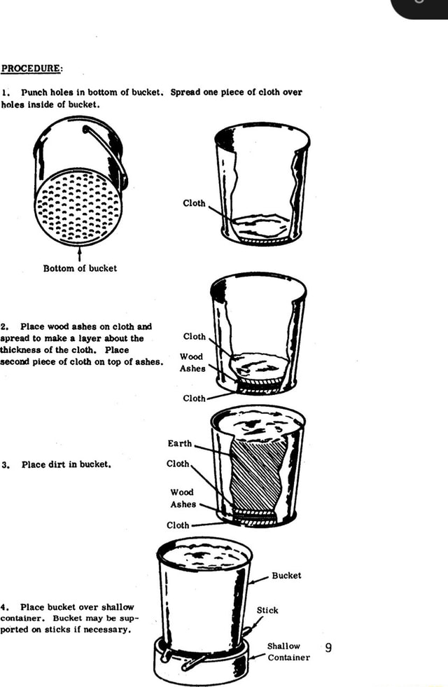 PROCEDURE: Punch holes in bottom of bucket. Spread one piece of cloth ...