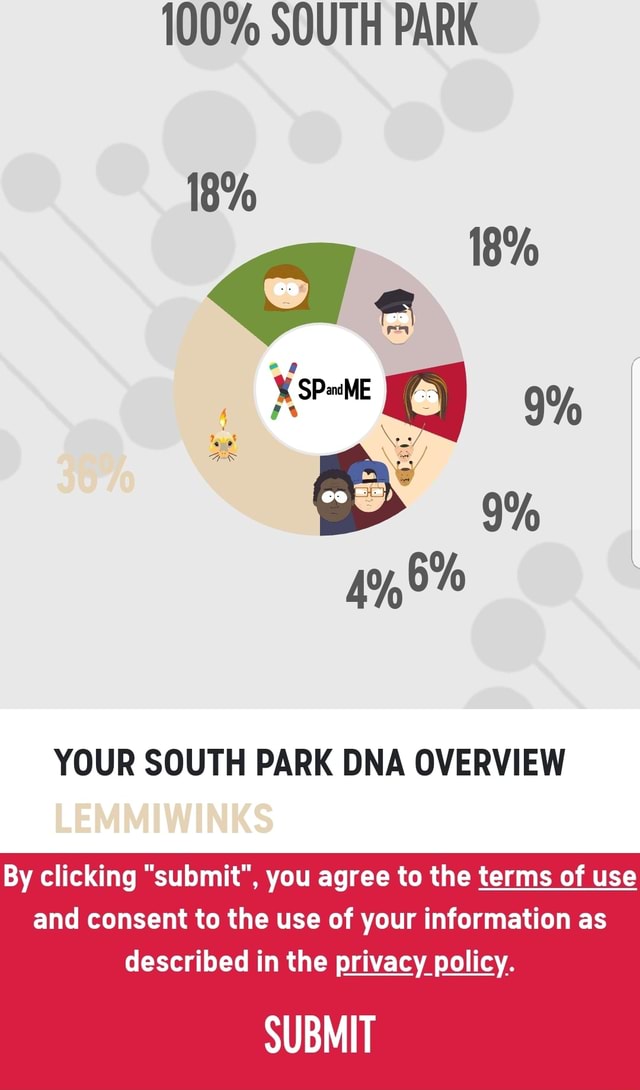 100 South Park 18 Your South Park Dna Overview By Clicking Submit You Agree To The Terms Of