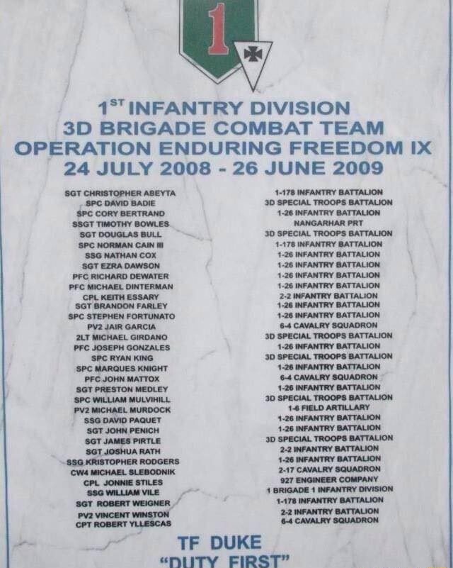 INFANTRY DIVISION BRIGADE COMBAT TEAM OPERATION ENDURING FREEDOM IX 24 ...