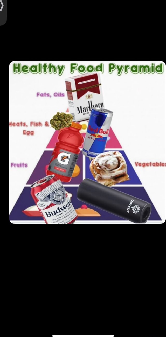 Healthy Food Pyramid Fats, Oils e - iFunny