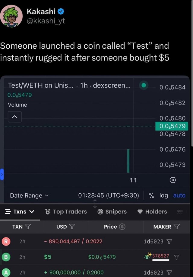 Kakashi @ @kkashi_yt Someone launched a coin called "Test" and ...