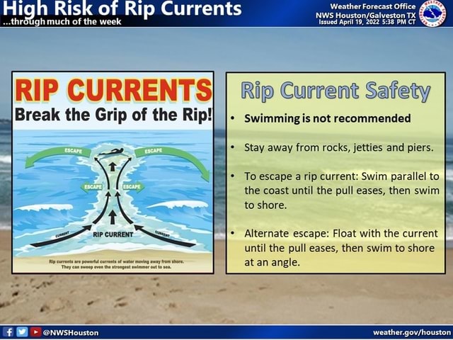 Much of the week RIP CURRENTS Break the Grip of the Rip! NWSHouston ...