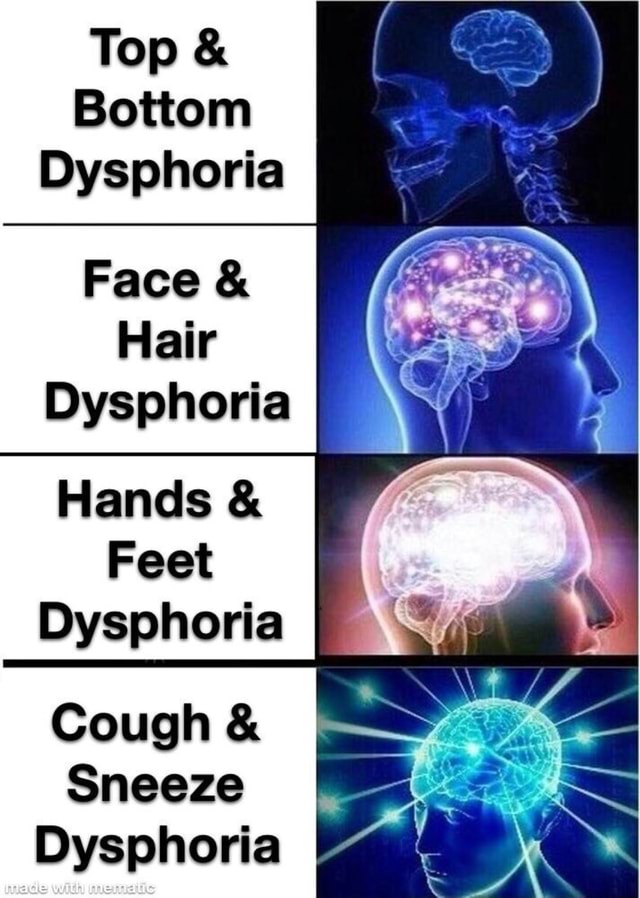 Top & Bottom Dysphoria Face & Hair Dysphoria Hands & Feet Dysphoria Cough & Sneeze Dysphoria ...