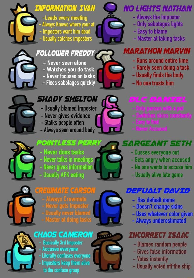 NO LIGHTS NATHAN Always the Imposter = Knows where your at Only ...