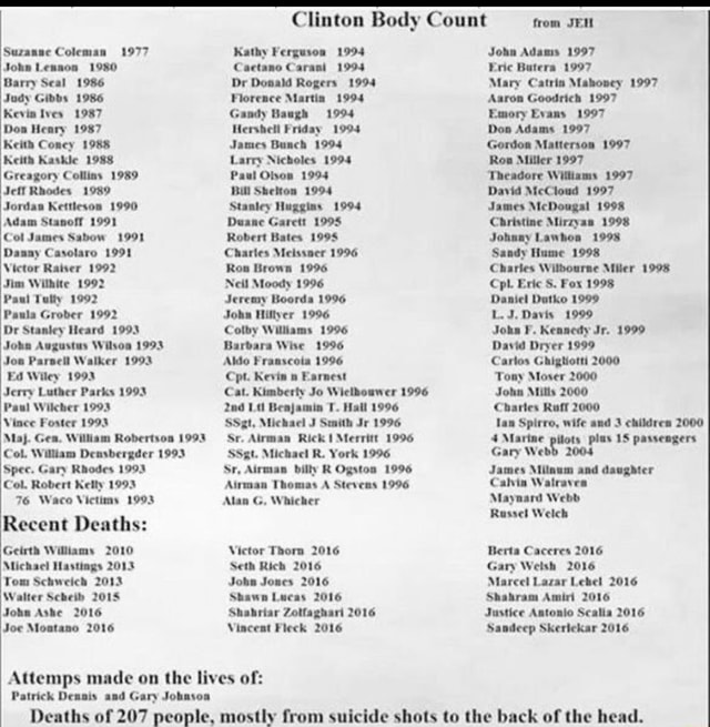 Suzanne Coleman 1977 Jobn Lenaon 1980 Barry Seal 1986 Judy Gibbs 1986 ...