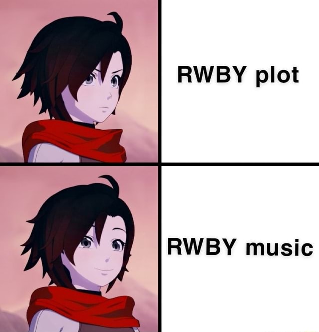 RWBY plot RWBY music - iFunny Brazil