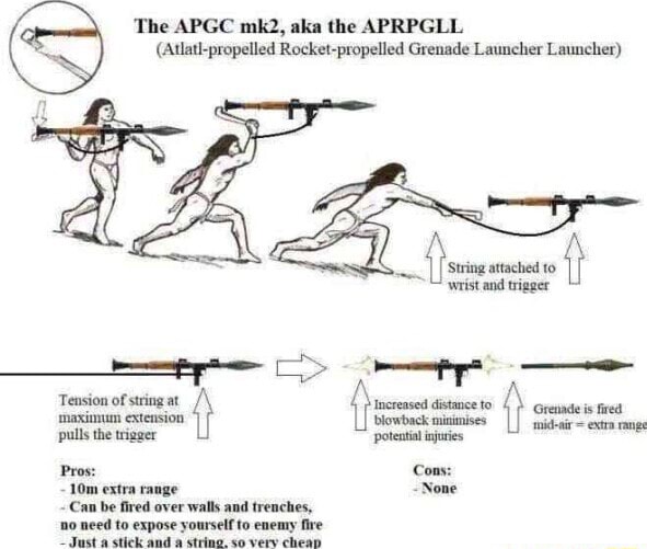 The APGC aka the APRPGLL (Atlatl-propelled Rocket-propelled Grenade ...