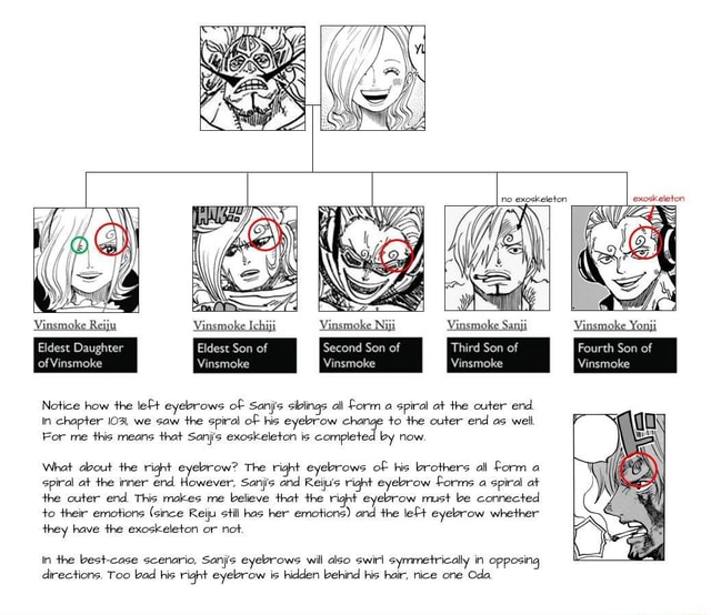 Vinsmoke Reiju Vinsmoke Ichiji Vinsmoke Niji Vinsmoke Sanji Vinsmoke ...