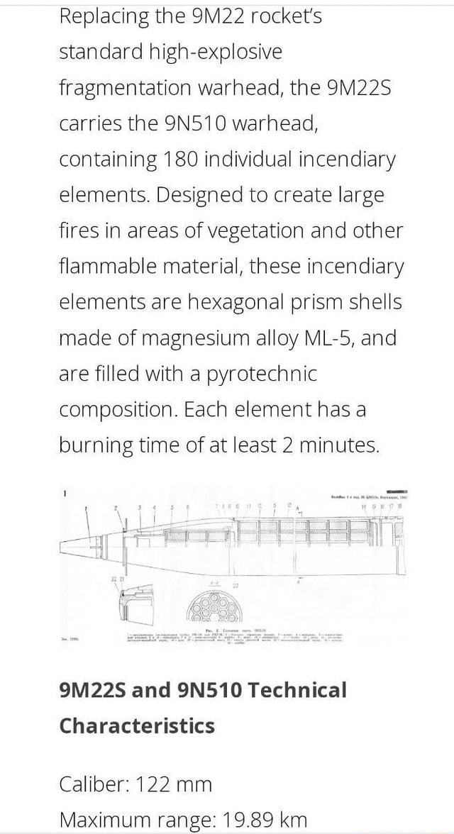 Replacing the 9M22 rocket's standard high-explosive fragmentation ...