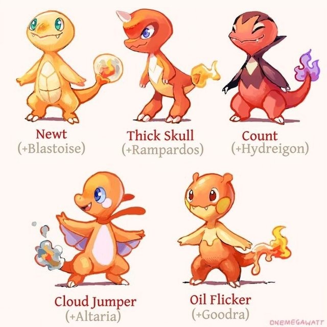 Newt Thick Skull Count (-Blastoise) (*Rampardos) (Hydreigon) ay Oil ...