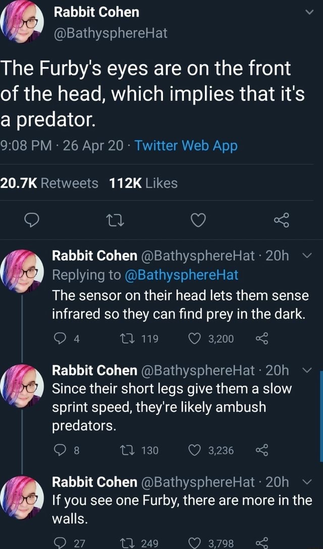 Rabbit Cohen The Furby's eyes are on the front of the head, which ...