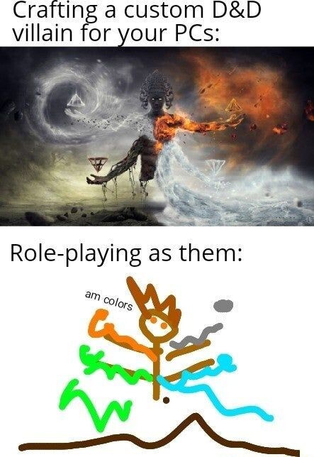 Crafting a custom villain for your PCs: Role-playing as them: - iFunny