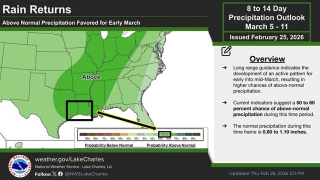 Jitation Outlook March 11 Issued February 25, 2026 Rain Returns to 14 ...