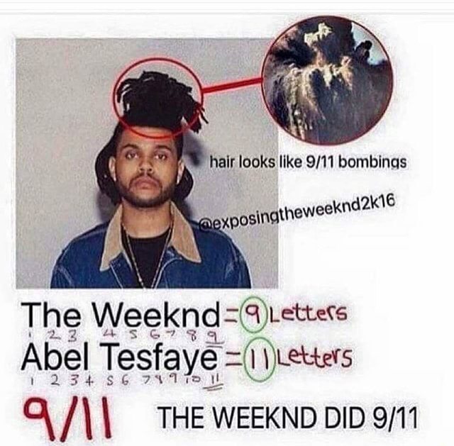 The We =@)Letters Abel Tesfaye =(I Letters THE WEEKND DID - iFunny