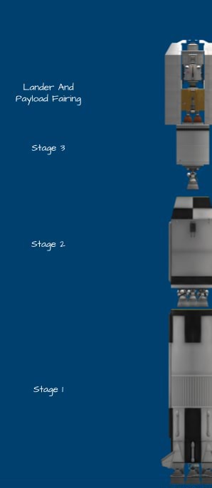 All Apollo-Mars Screenshots - Lander Ard Payload Faring Stage 3 Stage 2 ...