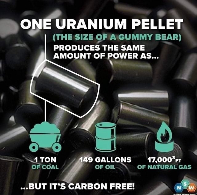 ONE URANIUM PELLET (THE SIZE OF GUMMY BEAR) PRODUCES THE SAME AMOUNT OF ...