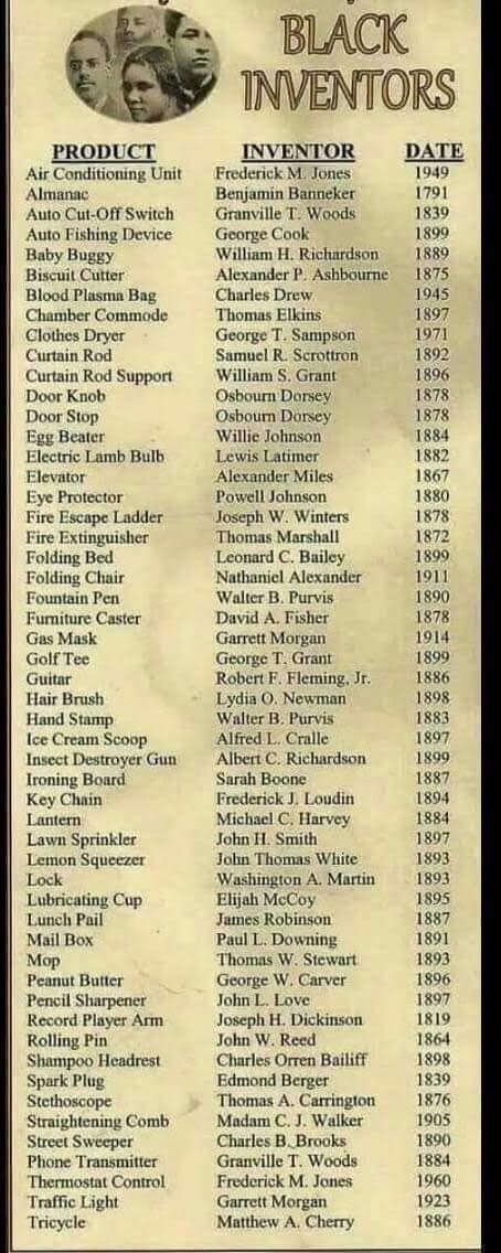 Respect. - BLACK INVENTORS PRODUCT INVENTOR DATE Air Conditioning Unit ...