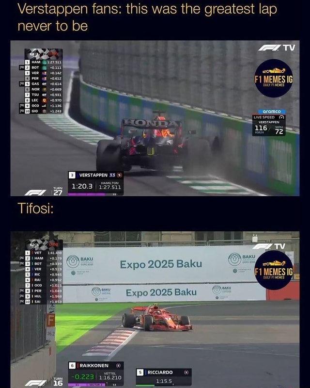 Verstappen fans: this was the greatest lap never to be 20.3 MEMES I ...