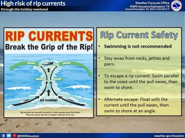 High risk of rip currents through the holiday weekend Rip Current ...