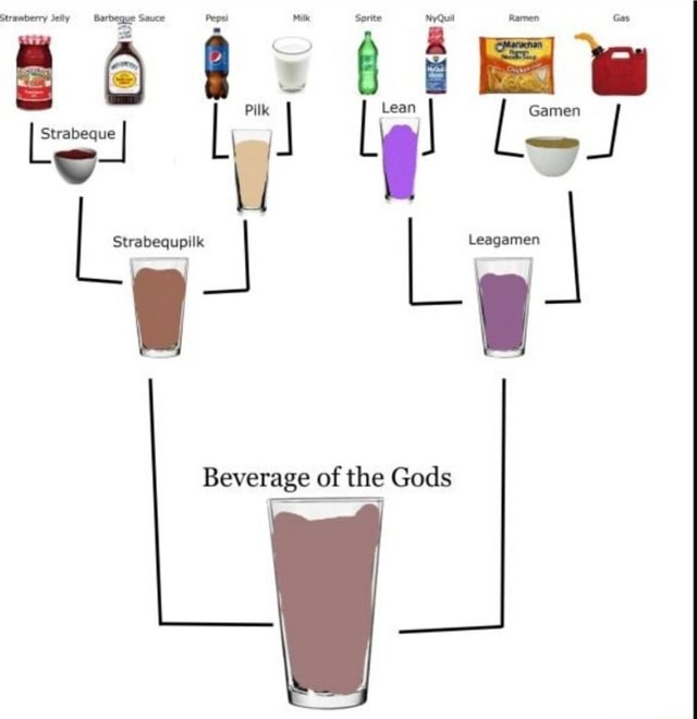 Sprite NyQuil Lean Beverage of of the the Gods Pepsi Mile Pilk I ...