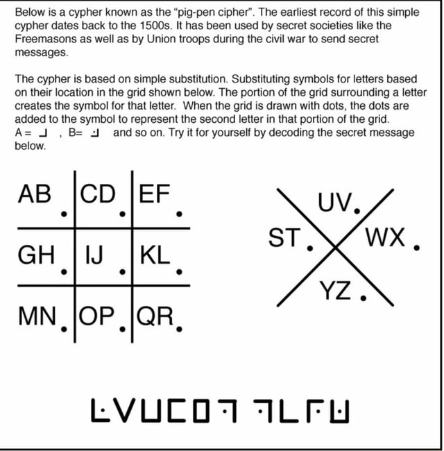 Below is a cypher known as the "pig-pen cipher'. The earliest record of ...