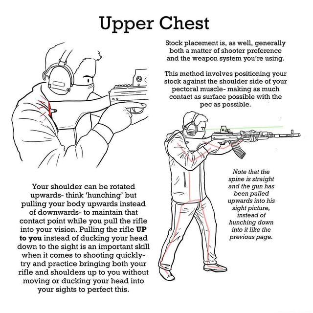 Upper Chest Stock placement is, as well, generally both a matter of ...