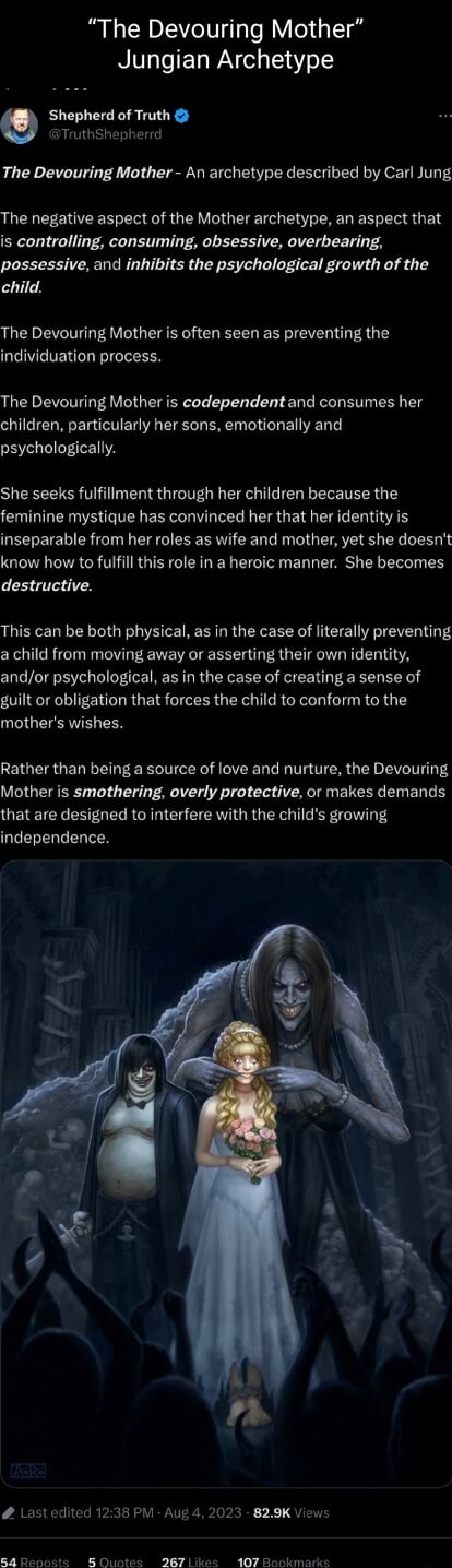 "The Devouring Mother" Jungian Archetype ot The Devouring Mother - An archetype described by ...