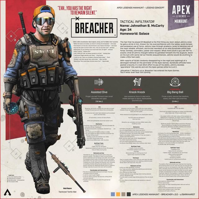APEX LEGENDS MANHUNT LEGEND CONCEPT TACTICAL INFILTRATOR HAS THE RIGHT ...